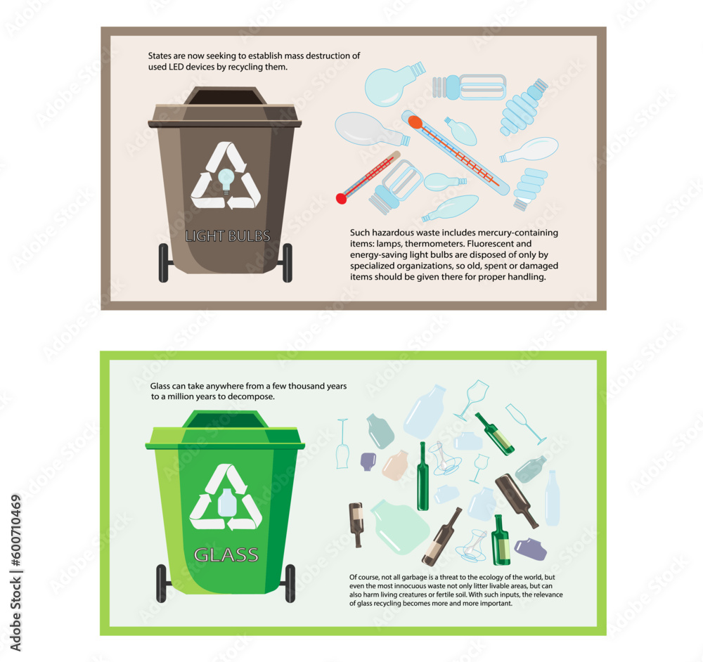 Vetor Waste segregation. Sorting garbage by material and type in ...