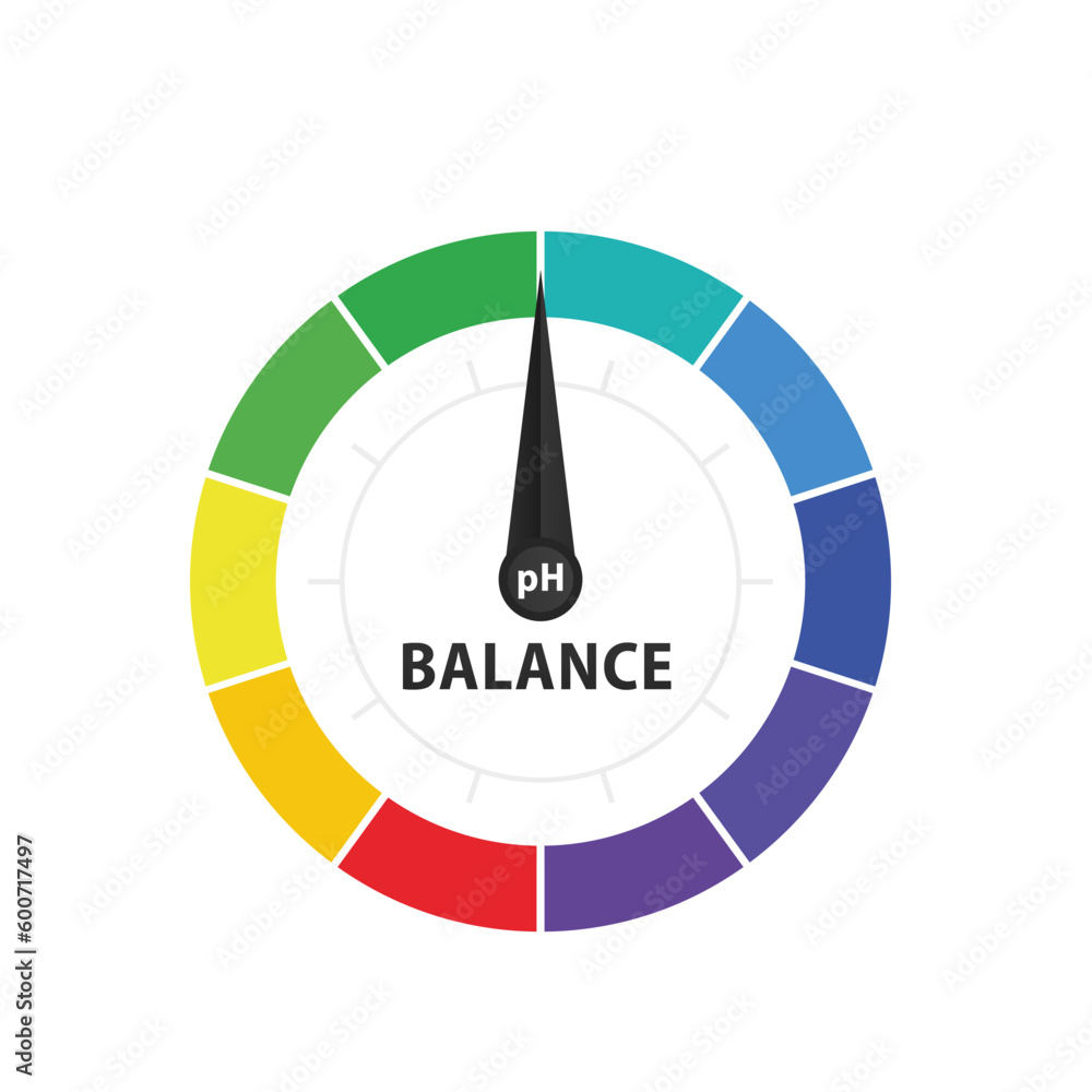pH neutral balance vector icon, badge seal, logo. pH scale chart for ...