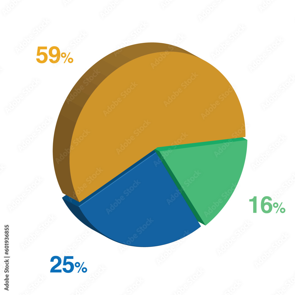 16 25 59 percent 3d Isometric 3 part pie chart diagram for business ...