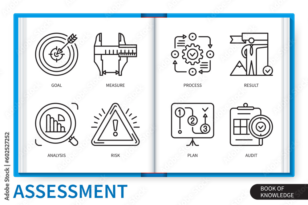 Assessment infographics linear icons collection Stock Vector | Adobe Stock