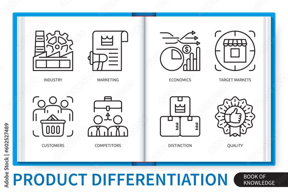 Product differentiation infographics linear icons collection Stock ...