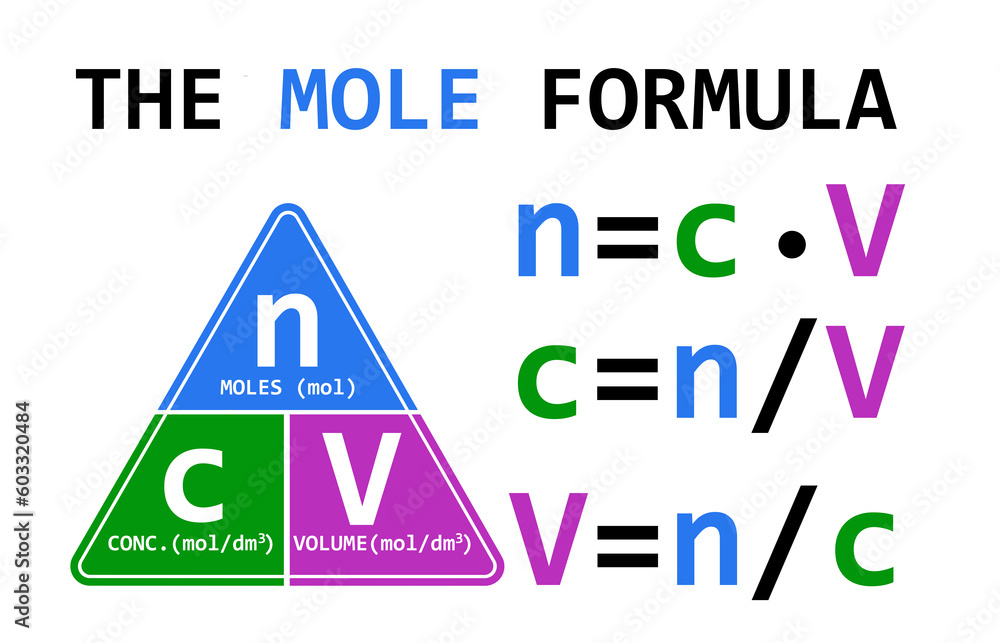 ภาพประกอบ Stock Scientific Designing of The Mole Formula Triangle. Relationship Between Moles ...