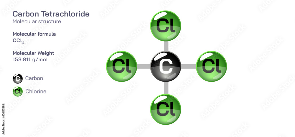 Carbon Tetrachloride molecular structure formula. Periodic table ...