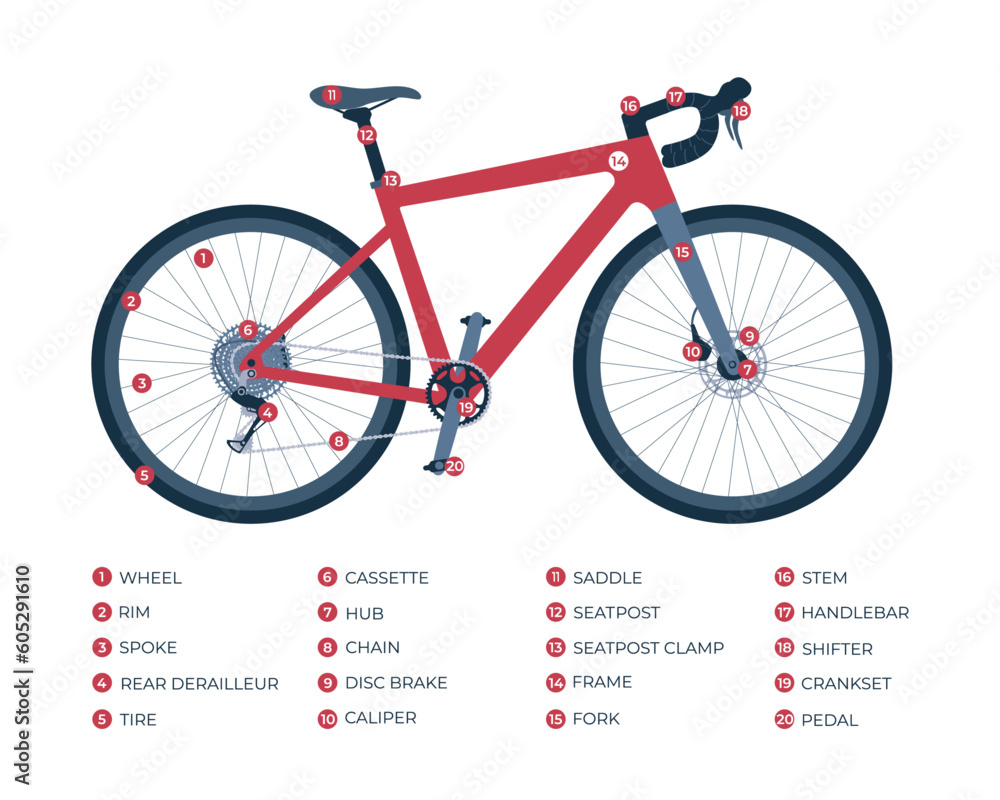 Vector de Stock Infographic of construction components of a gravel ...