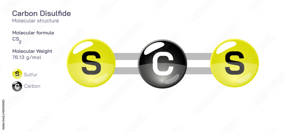 Carbon Disulfide molecular structure formula. Periodic table structural ...