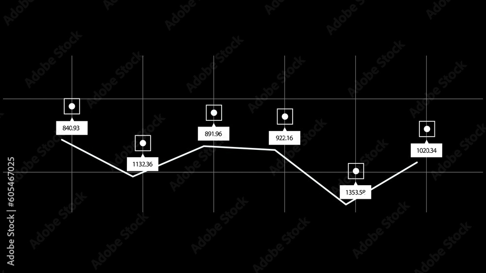 Chart rates. Economy, business and inflationary concept. Diagram with ...
