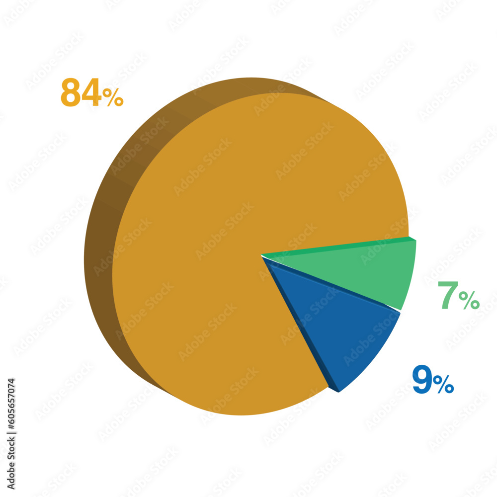 7 9 84 percent 3d Isometric 3 part pie chart diagram for business ...