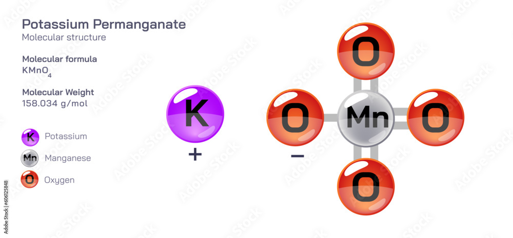 Potassium permanganate molecular structure formula. Periodic table ...