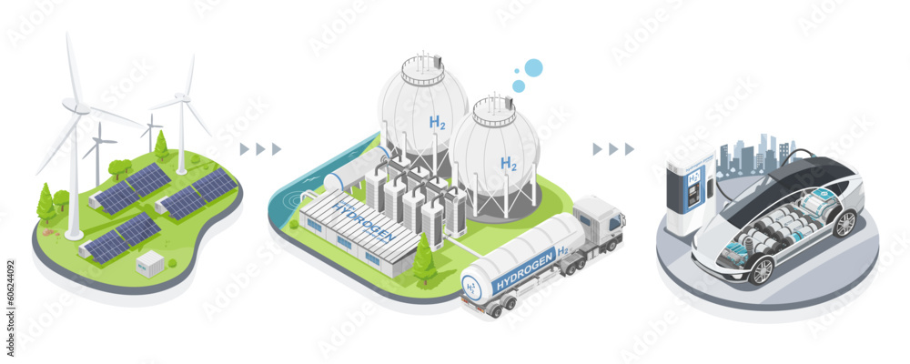 Green hydrogen digram infographic power plant concept with solar cell ...