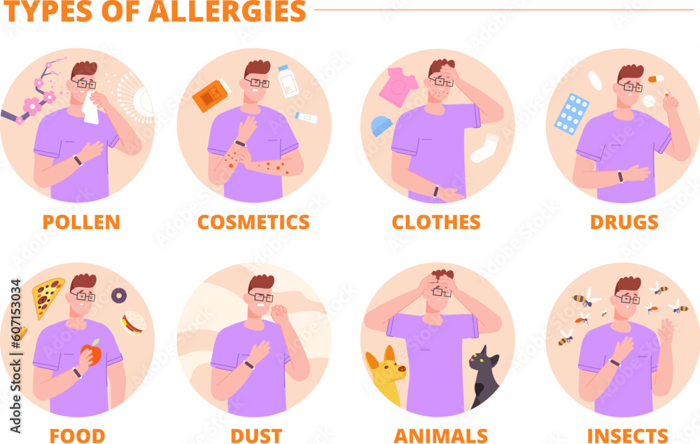 Vektor Types of allergies. Allergy type infographic, seasonal allergic ...