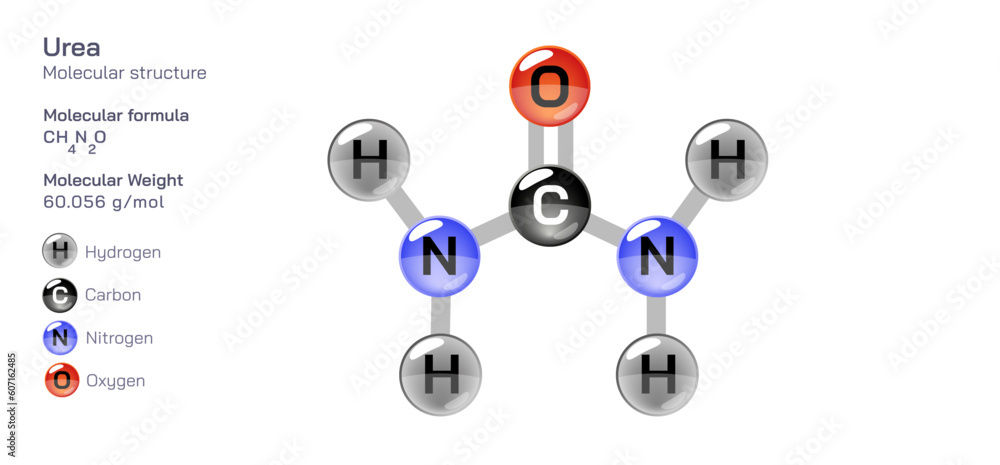 Urea molecular structure formula. Periodic table structural molecular formula Vector design ...