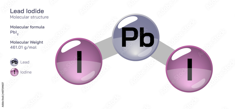 Lead iodide molecular structure formula. Periodic table structural ...