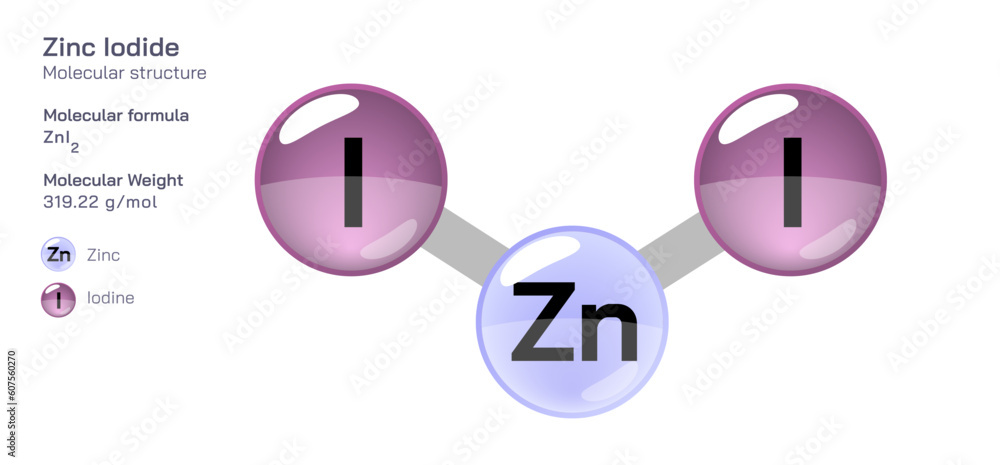 zinc Iodide molecular structure formula. Periodic table structural ...