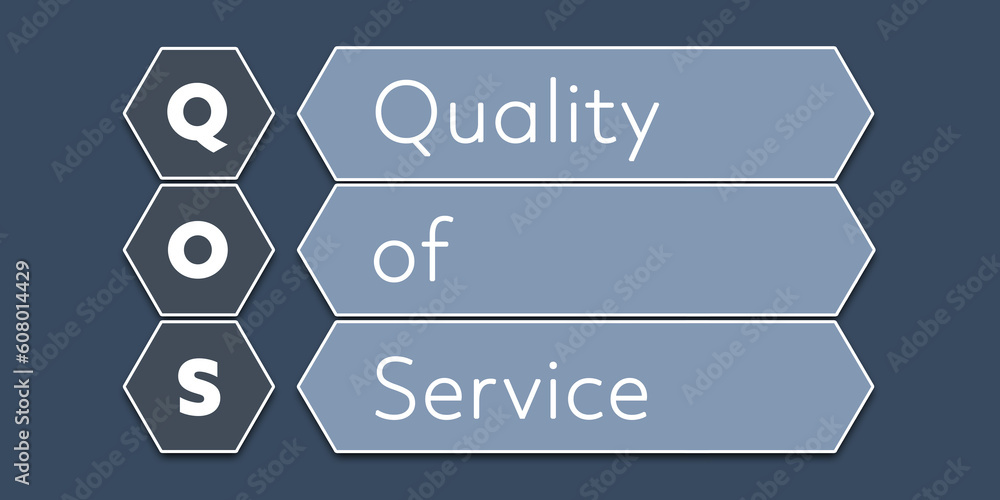 QoS Quality of Service. An Acronym Abbreviation of a term from the ...