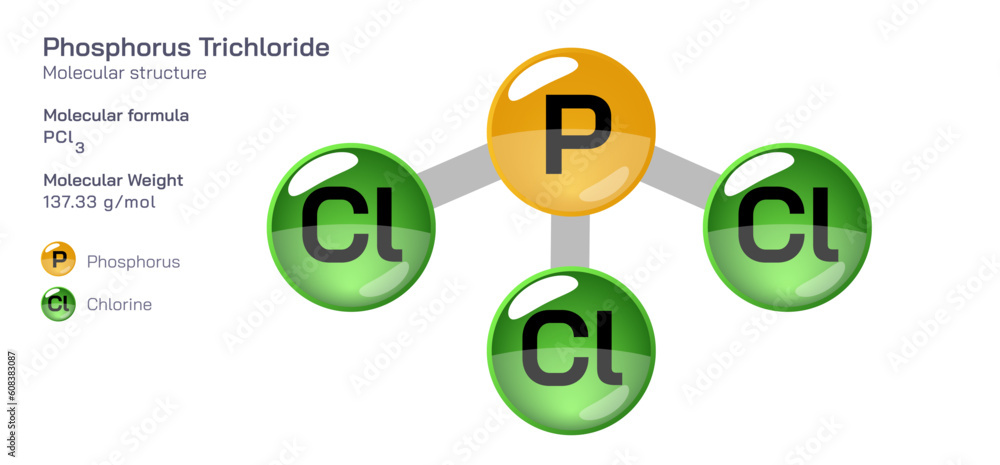 Phosphorus Trichloride molecular structure formula. Periodic table ...