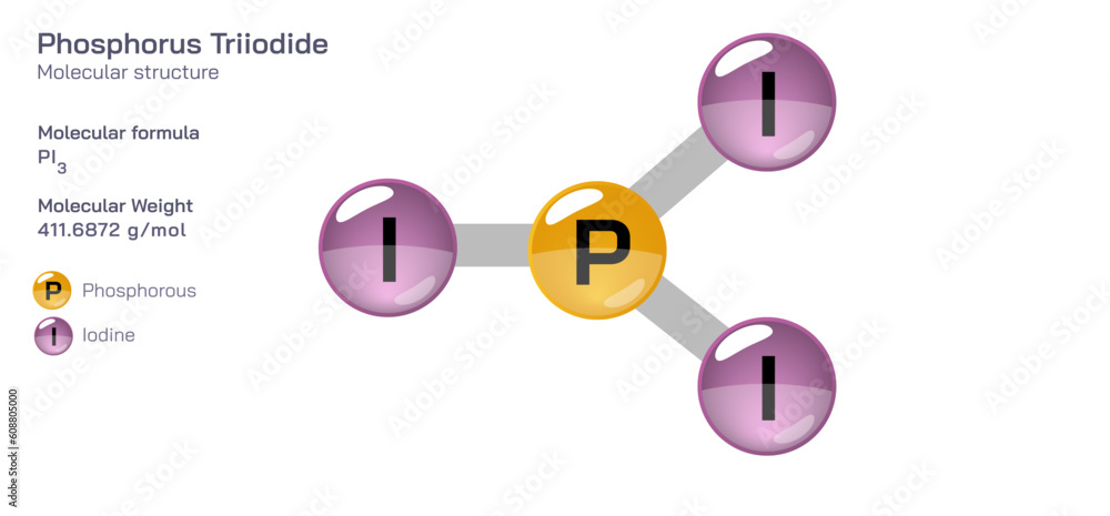 Phosphorus Triiodide molecular structure formula. Periodic table ...