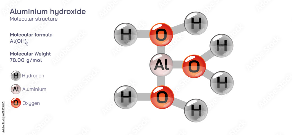 Aluminium hydroxide molecular structure formula. Periodic table ...