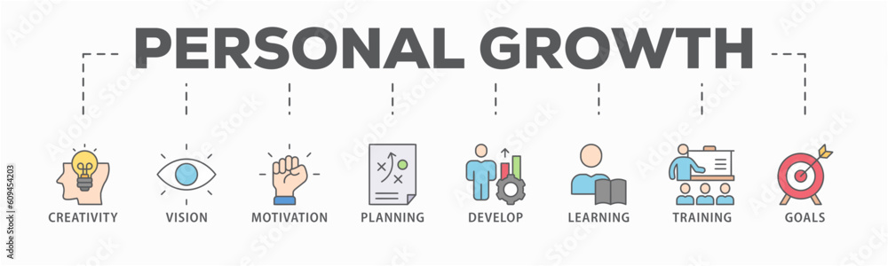 Personal growth banner web icon vector illustration concept with an ...