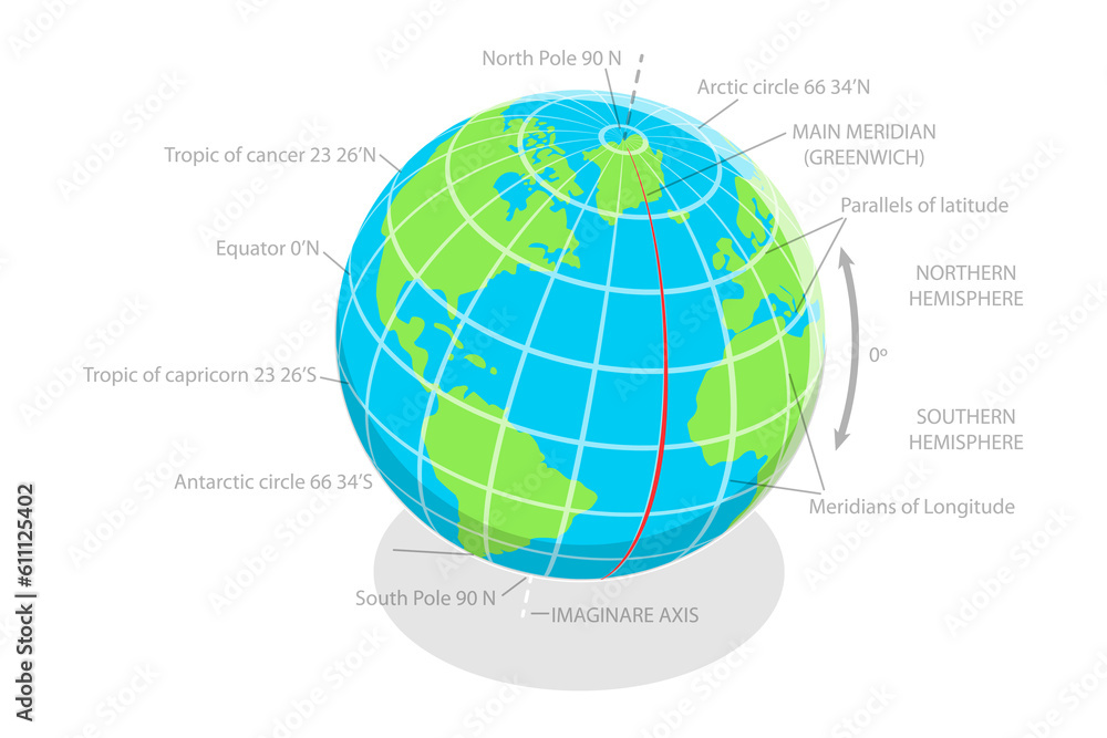 3D Isometric Flat Conceptual Illustration of Latitude And Longitude ...