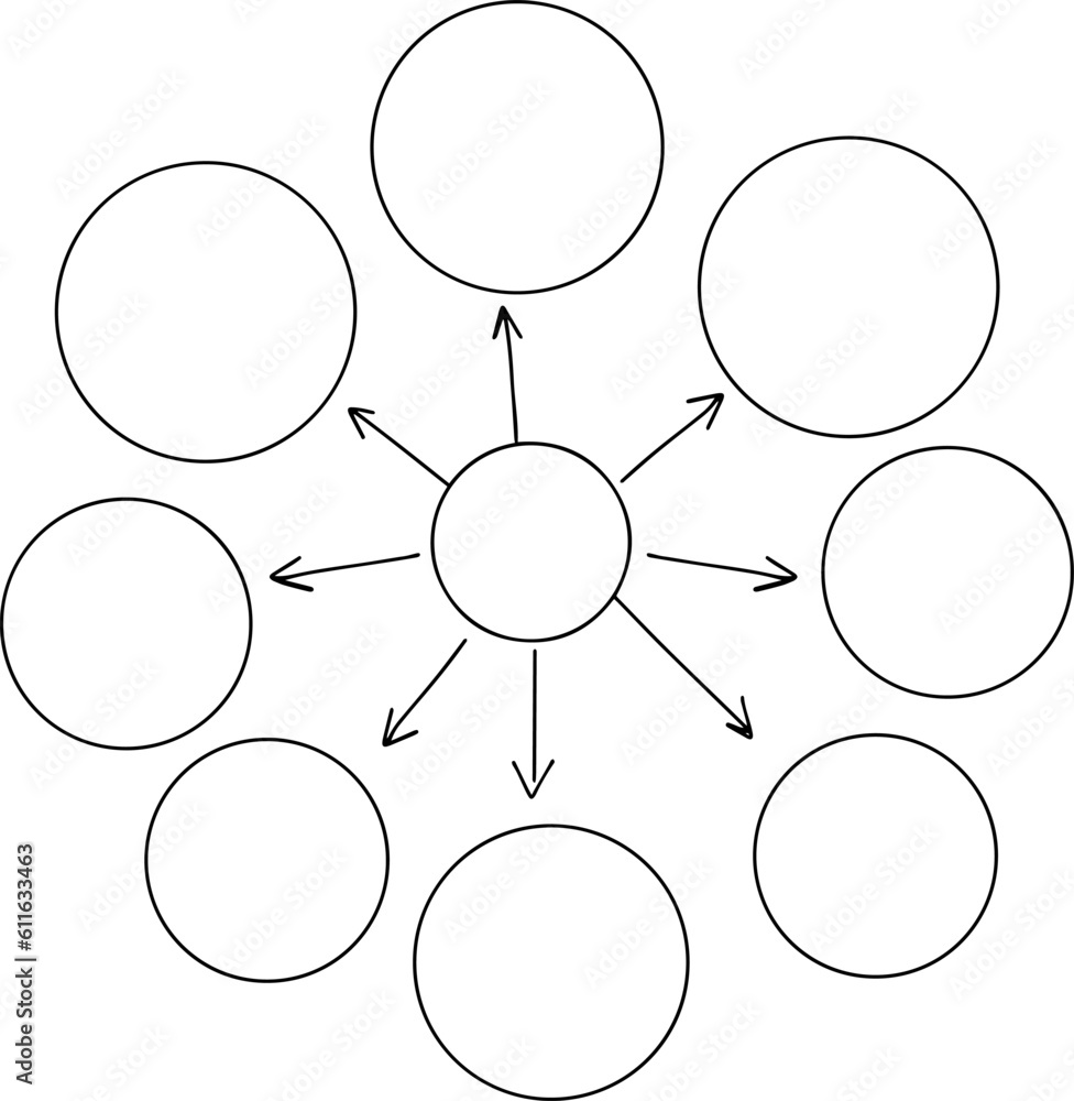 Simple sketch infographic mind map with arrows and circles. Create ...