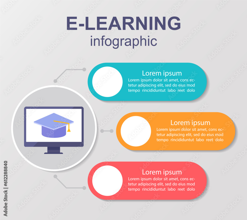 Modern education methods infographic chart design template. Distance ...