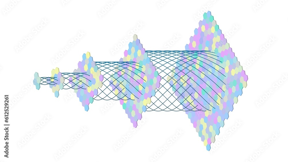 A Large Language Model Based On A Deep Neural Network With Optimal Scaling By Computation