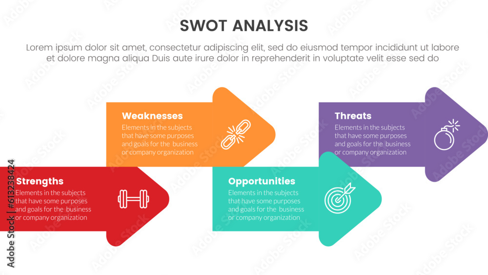 swot analysis concept with right arrow shape combination for ...