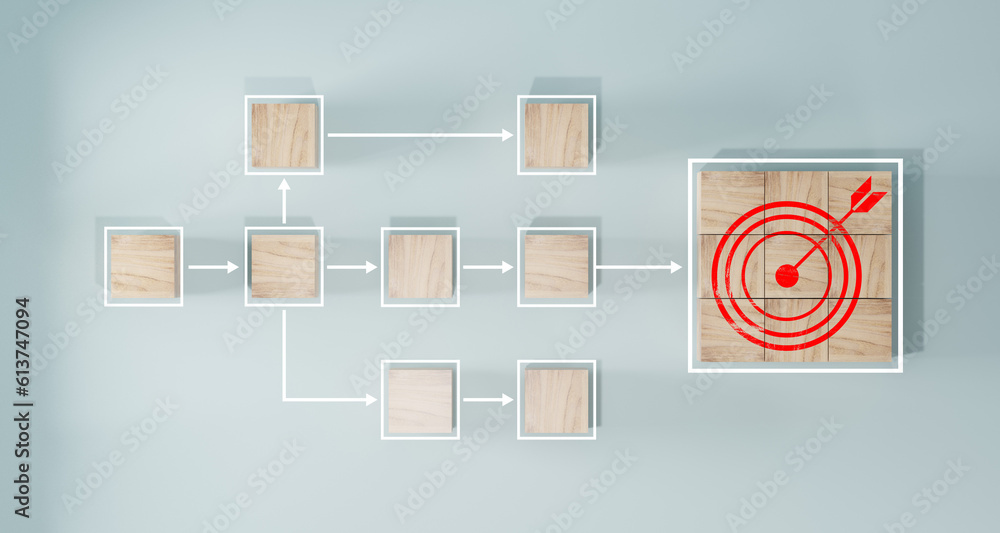 Business goal achievement, workflow and process automation flowchart ...