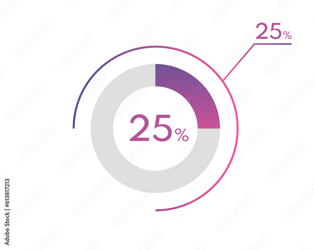 25 Percentage diagrams, pie chart for Your documents, reports, 25% ...
