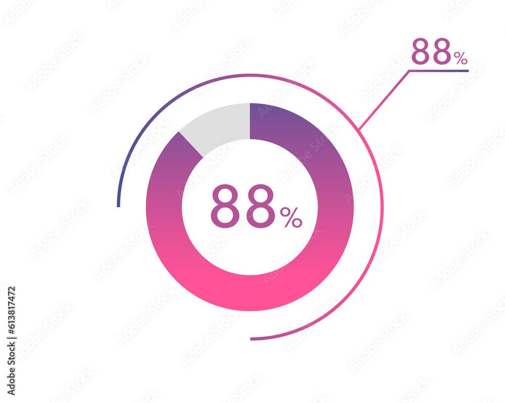 88 Percentage diagrams, pie chart for Your documents, reports, 88% ...