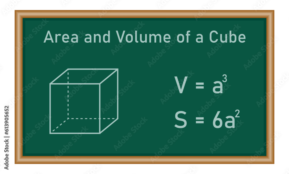 Area and volume of a cube in mathematics. Mathematics resources for ...