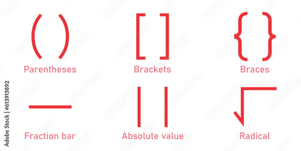 Types of brackets in math. Different mathematical symbol. Parentheses ...
