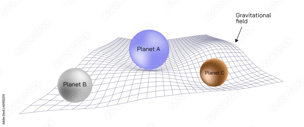 Vector de Stock Einstein field equation is the Ricci scalar curvature ...