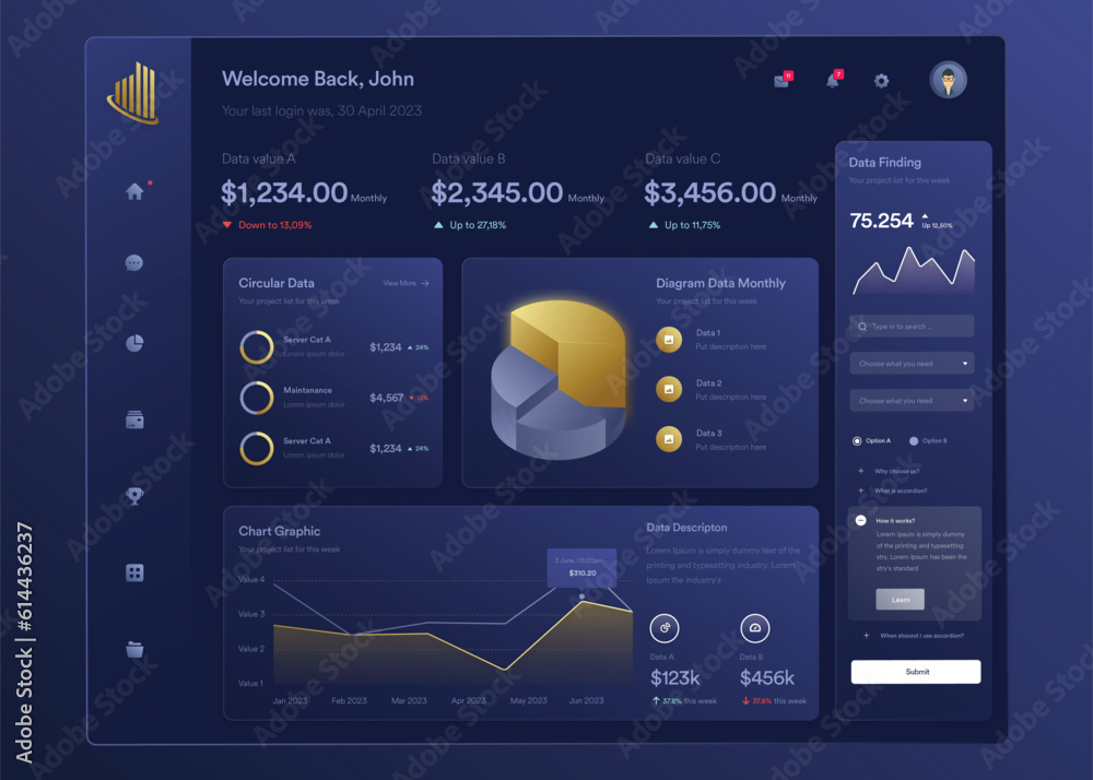 Infographic NFT dashboard. UI design with graphs, charts and diagrams. Web interface template ...