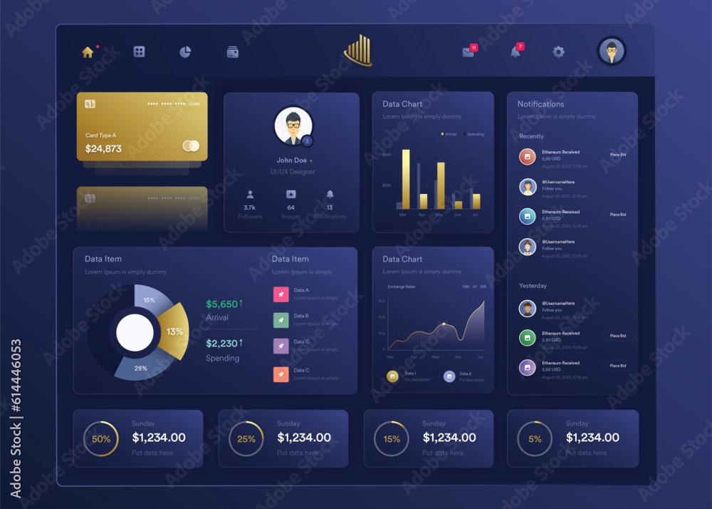 Infographic NFT dashboard. UI design with graphs, charts and diagrams. Web interface template ...
