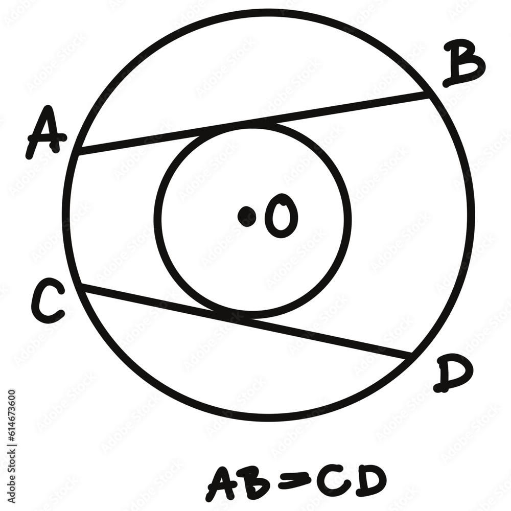 Hand Written Geometry Formulas Cartesian Coordinate System In Two