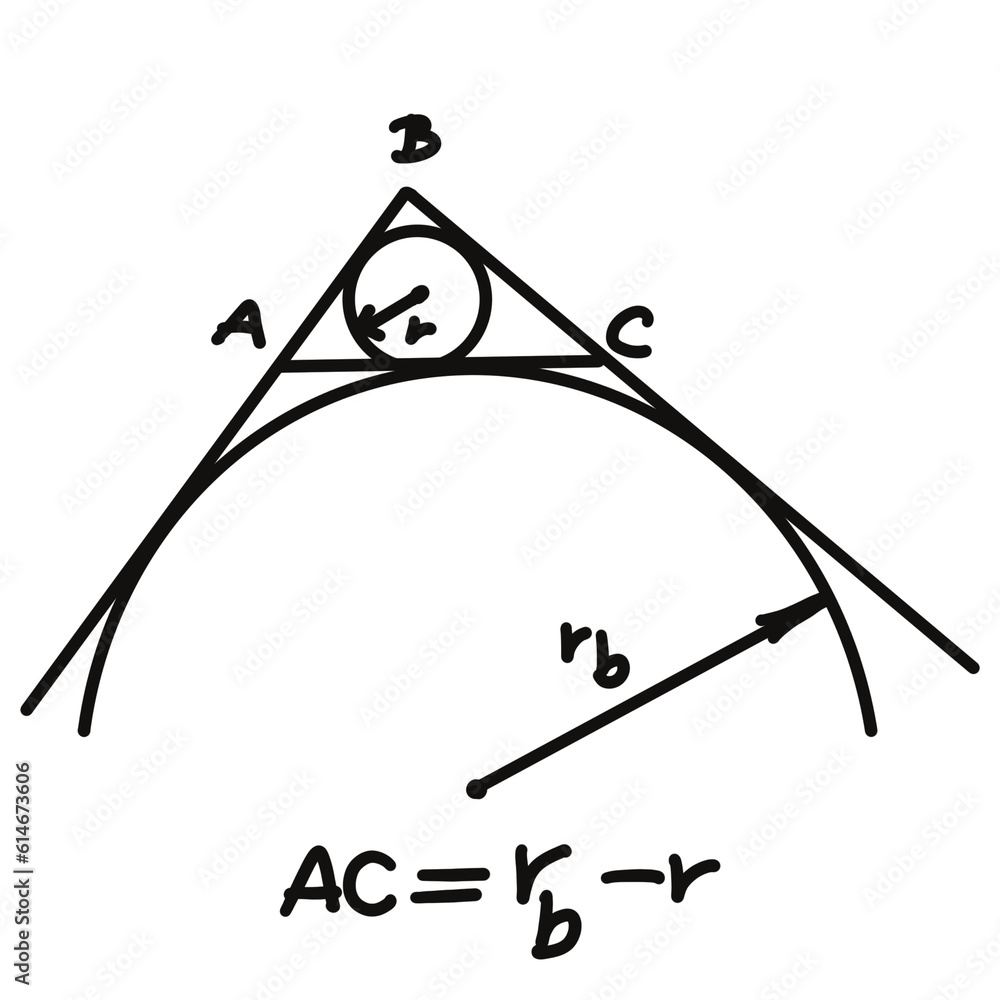 Hand Written Geometry Formulas, cartesian coordinate system in two ...
