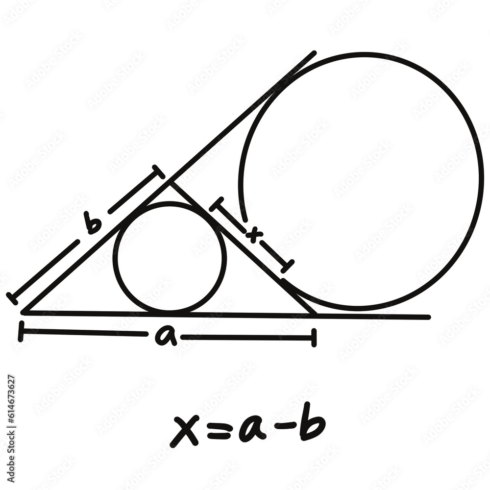 Stock-Illustration „Hand Written Geometry Formulas, cartesian ...