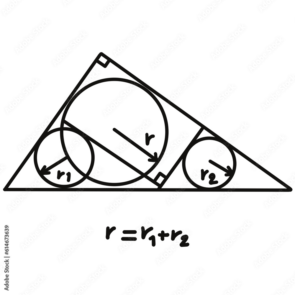 Hand Written Geometry Formulas, cartesian coordinate system in two ...