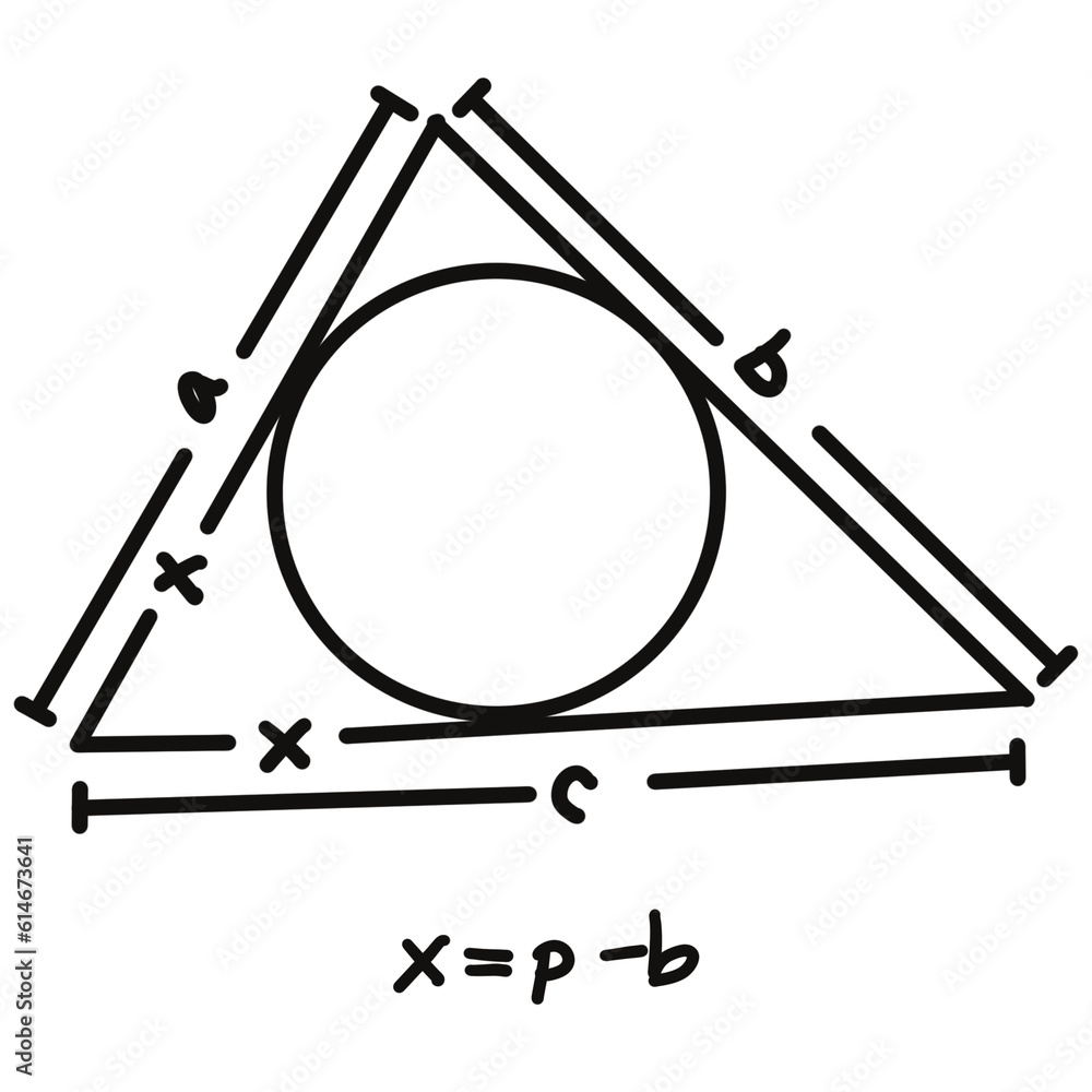 Hand Written Geometry Formulas, cartesian coordinate system in two ...