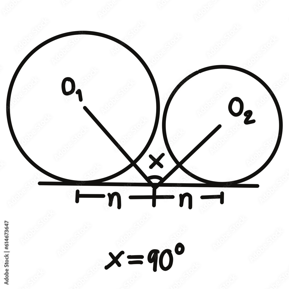 Hand Written Geometry Formulas, cartesian coordinate system in two ...
