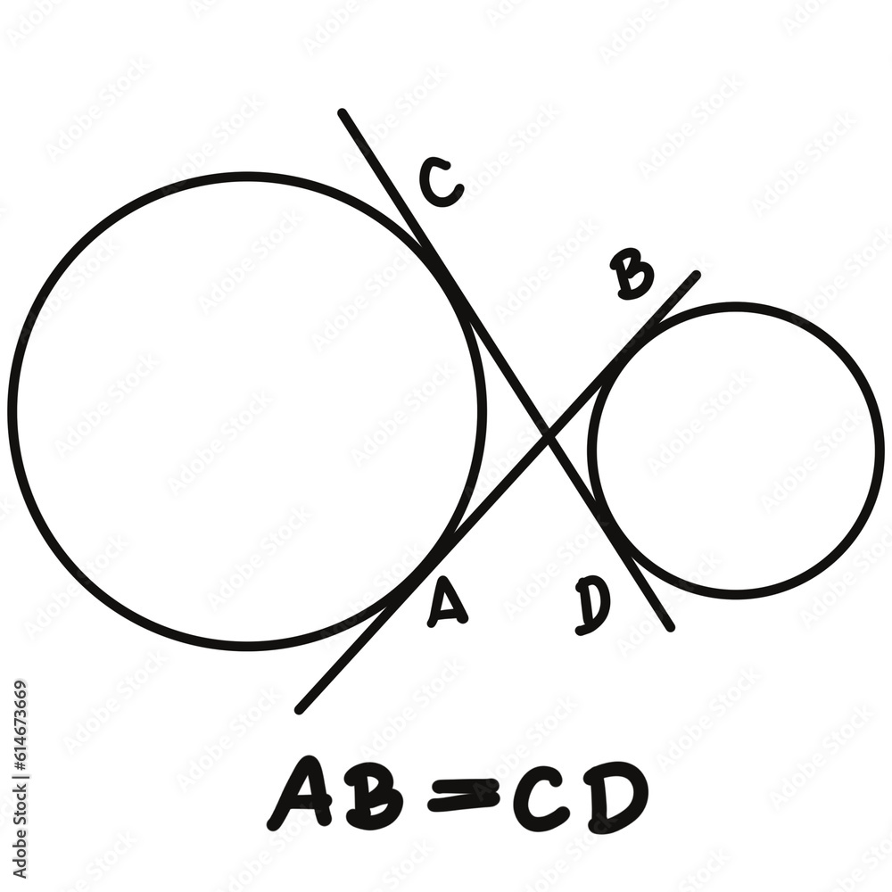 Hand Written Geometry Formulas, cartesian coordinate system in two ...