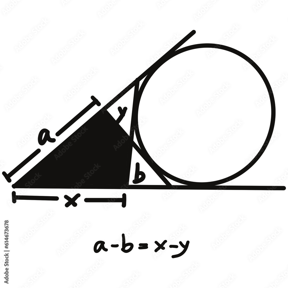 Hand Written Geometry Formulas, cartesian coordinate system in two ...