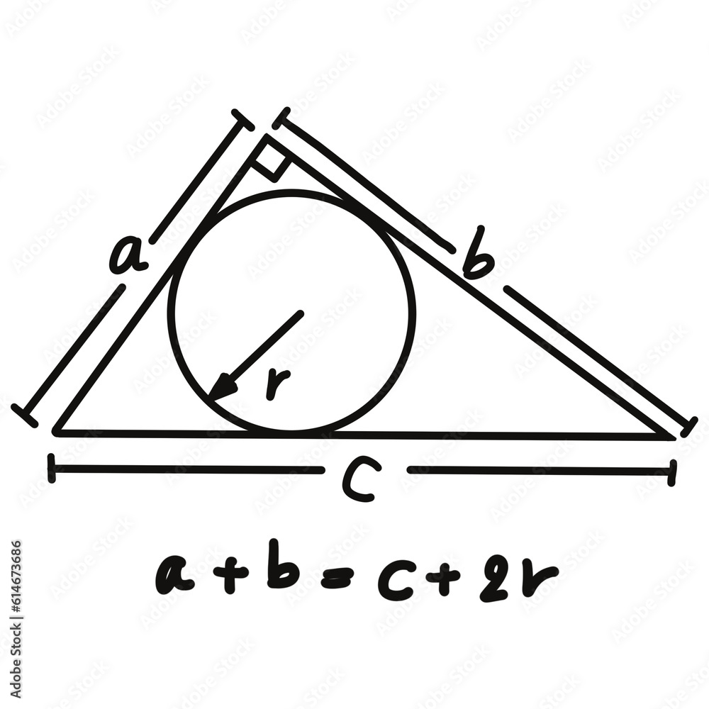 Hand Written Geometry Formulas, cartesian coordinate system in two ...