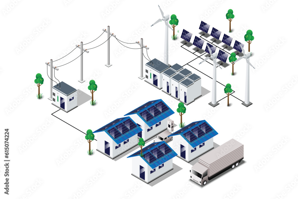 Renewable energy power distribution with family house residence ...