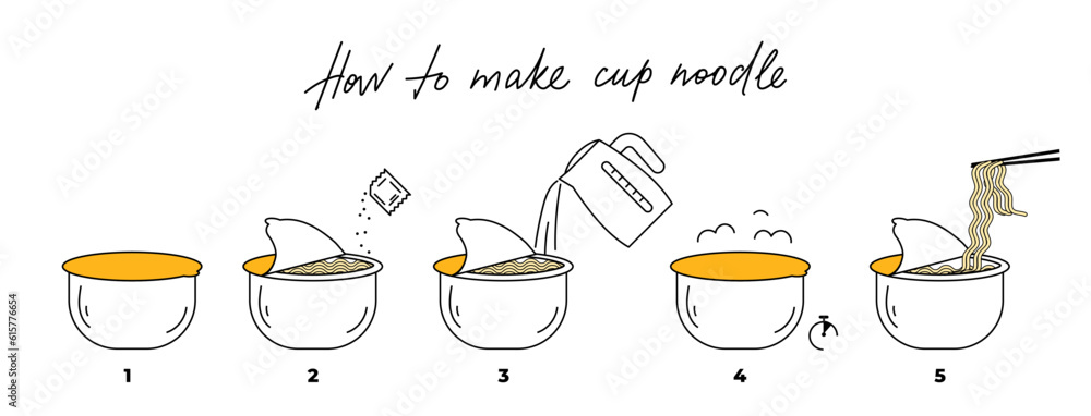 Step by step instruction how to make cup noodle. Instant ramen recipe ...