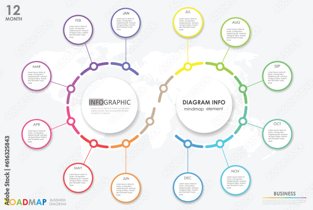bussiness diagram circular layout chart project timeline diagram with ...