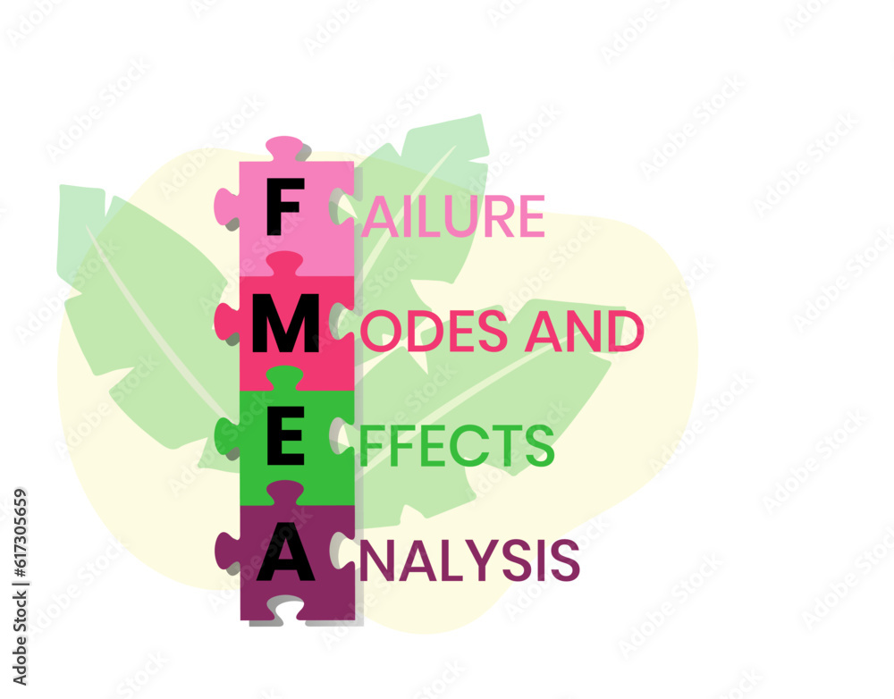 FMEA - Failure Modes and Effects Analysis acronym. business concept ...