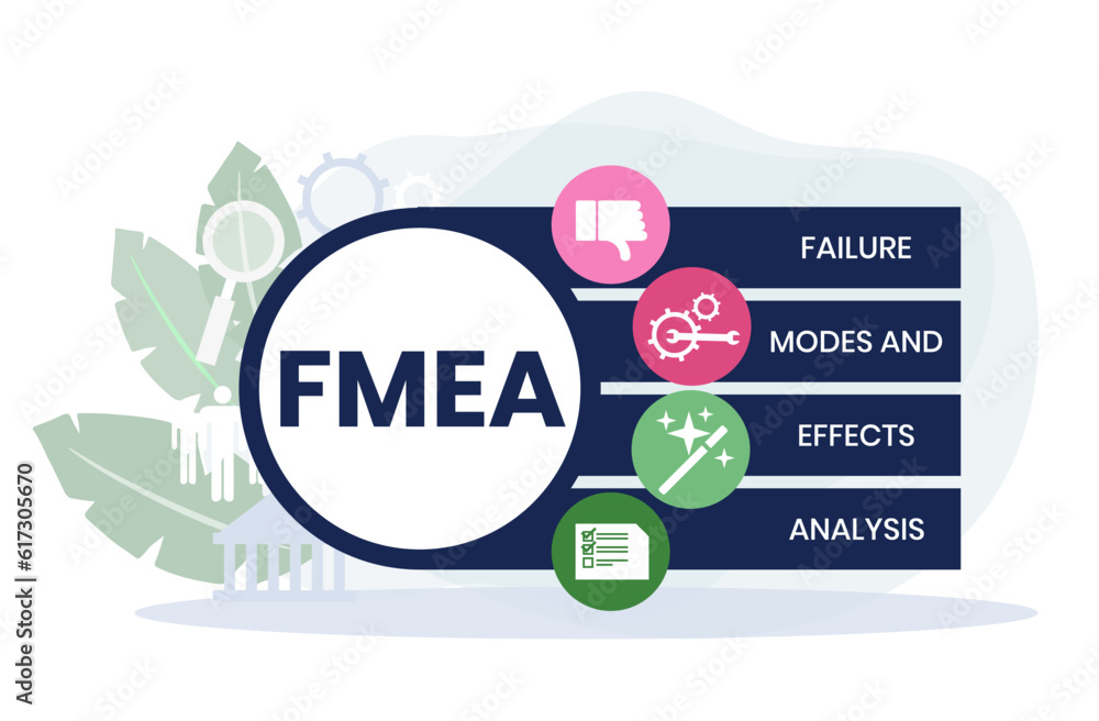 FMEA - Failure Modes and Effects Analysis acronym. business concept ...