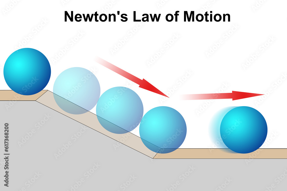 Newtons law of motion with blue ball as explanation Stock Illustration ...
